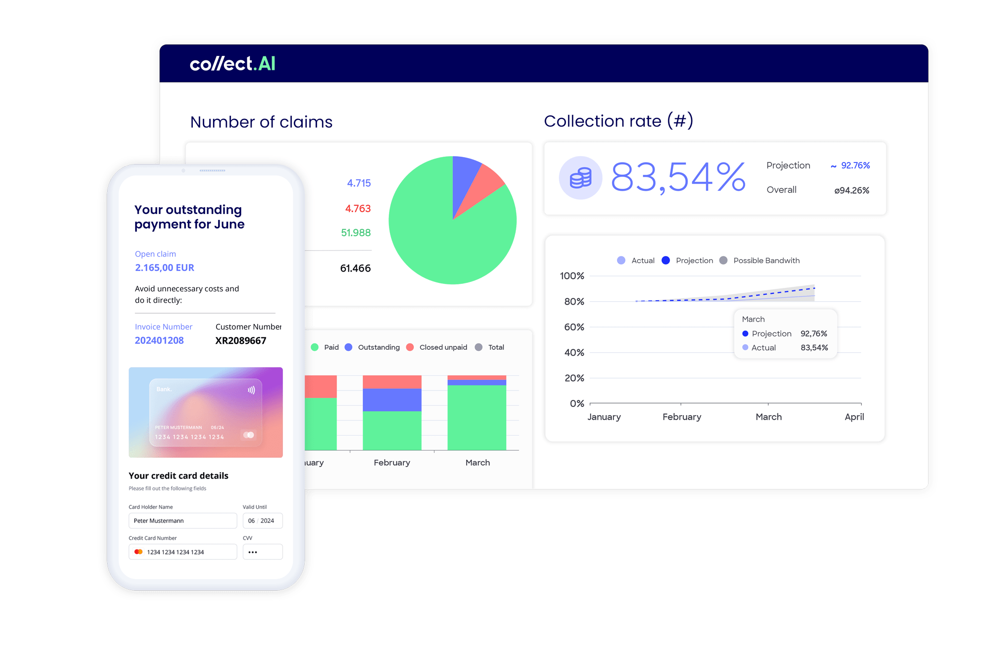 AI-Optimized Solutions by collect.AI