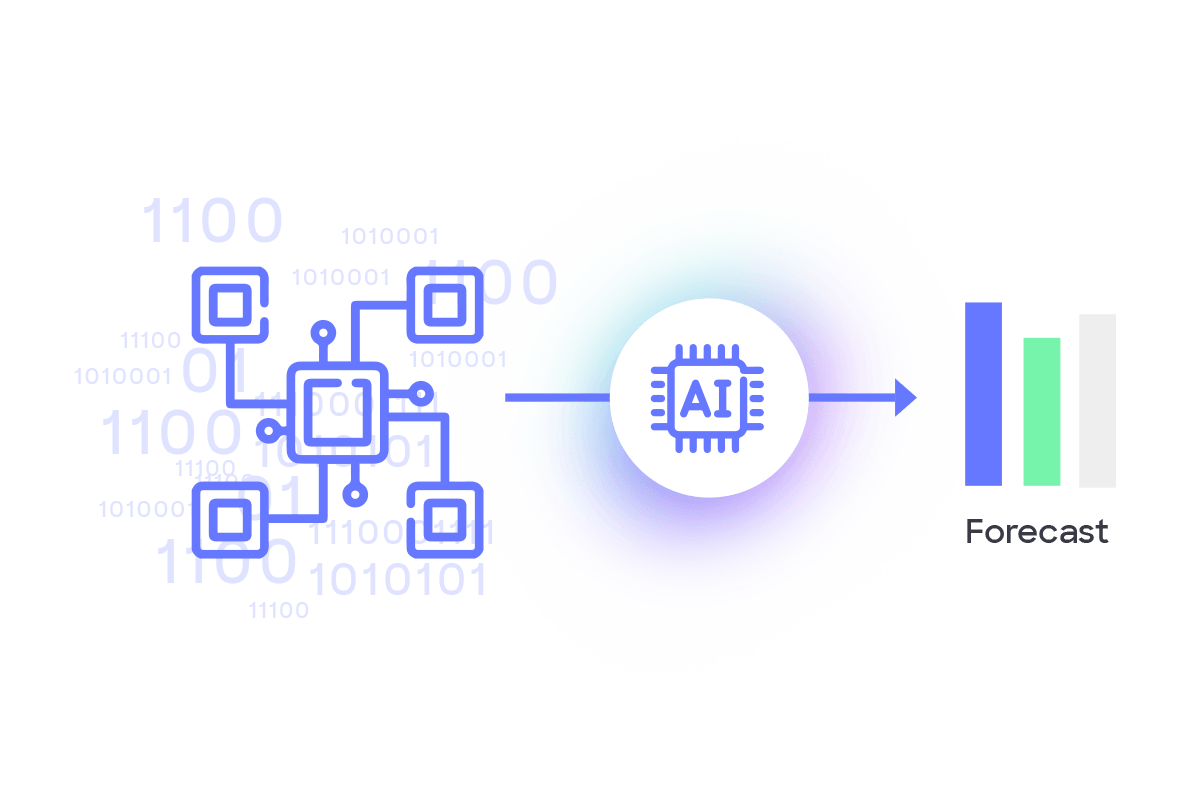 Optimize Order-to-Cash Processes with AI | collect.AI